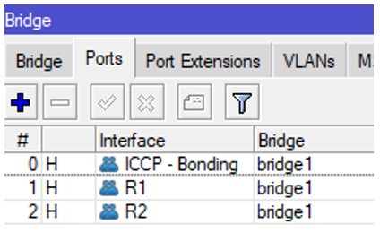 Citraweb.com : Redundant MLAG ICCP